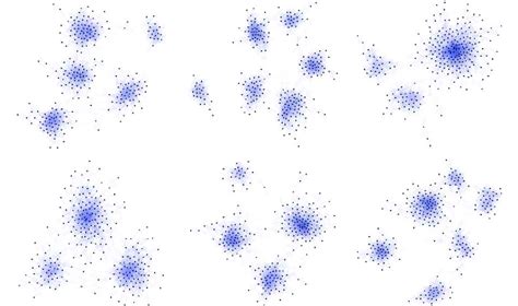 Network Structure Of Six Simulated Hunter Gatherer Metapopulations