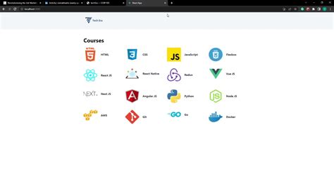 Uppu Veerabhadra Swamy On Linkedin Day95 Codeforcareer