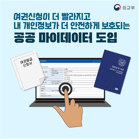 올해 3월부터 공공 마이데이터가 도입됩니다 여권신청 구비서류를 별도 제출 없이 마이데이터로 한 번에 조회하고 꼭 필요한 정보만을 제공해 민원인의 개인정보가 더 안전하게