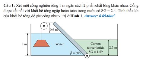 C U X T M T C Ng Nghi N R Ng M Ng N C Ch Ph N Ch T L Ng Kh C Nhau C Ng C K T N I V I