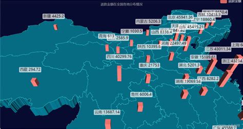 Pyecharts可视化——地图python 可视化大屏上海地图 Csdn博客