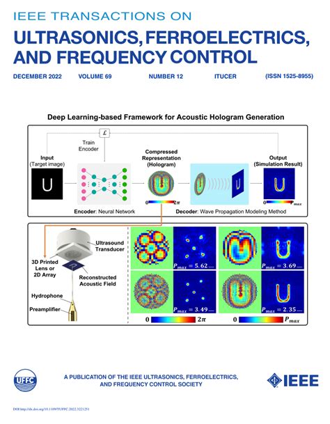 dgist professor hwang jae yoon s team writes letters with ultrasonic