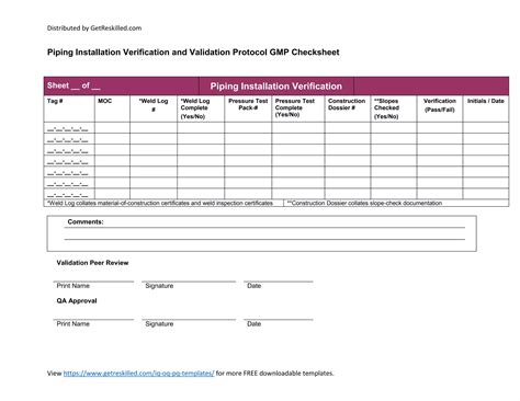 Piping Installation Verification And Validation Protocol Gmp Checksheet