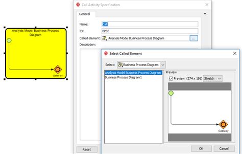 Bpmn What Is The Difference Among The Different Types Of Subprocesses