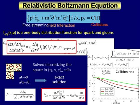 Ppt Qgp Shear Viscosity And Electric Conductivity Powerpoint Presentation Id1966326