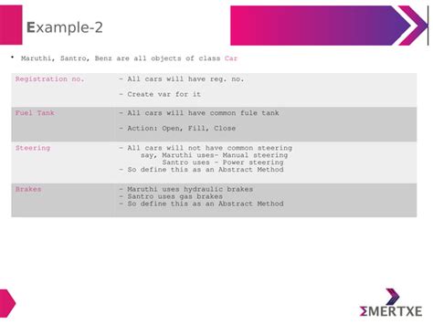 Python Programming Abstract Classes Interfaces PDF