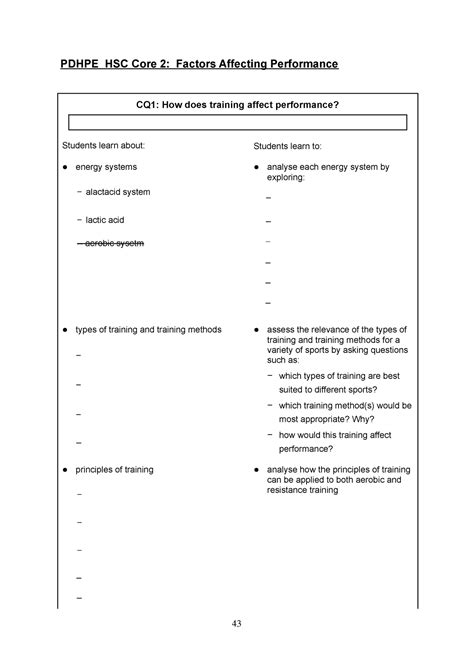 Factors Affecting Performance Blank Syllabus Pdhpe Hsc Core 2 Factors Affecting Performance