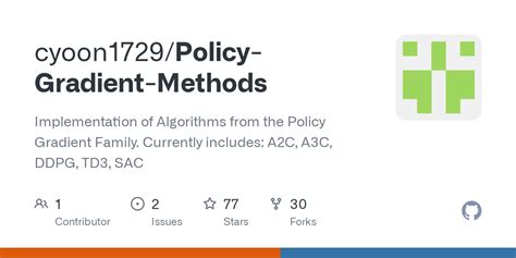 github cyoon1729 policy gradient methods implementation of