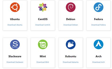 Exploring The World Of Linux A Versatile Operating System