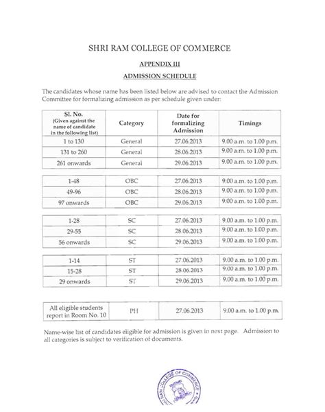 Srcc B Com Pdf