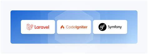 Why Do We Use Php For Web Development 5 Top Reasons Blurify