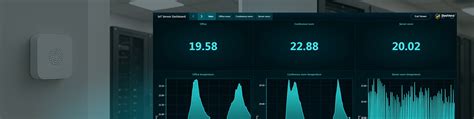 Iot Sensor Data Visualization Dashtera