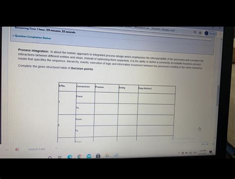 solved process integration is about the holistic approach