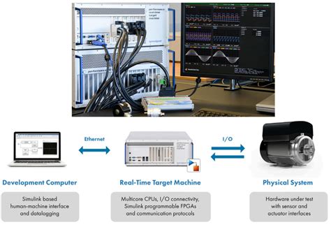 智能测控实验室