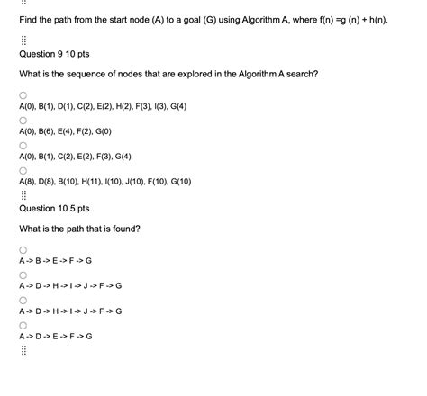 Solved Consider The Following Graph That Represents The Chegg Com