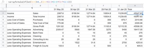 Google Sheets SUM SUMIF SUMIFS Formula Coupler Io Blog