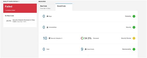sonarqube community edition security hotspot issue sonarqube server
