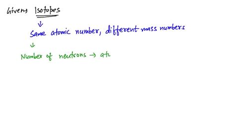 solved how do the isotopes of a single element differ from each other
