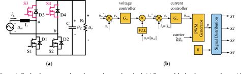 Figure 1 From Open Circuit Fault Diagnosis And Fault Tolerance Of Three Figure 1 From Open Circuit Fault Diagnosis And Fault Tolerance Of Three