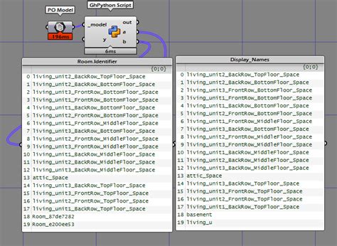 Differing Rooms Names Rhino Grasshopper Rhino Plugin Pollination