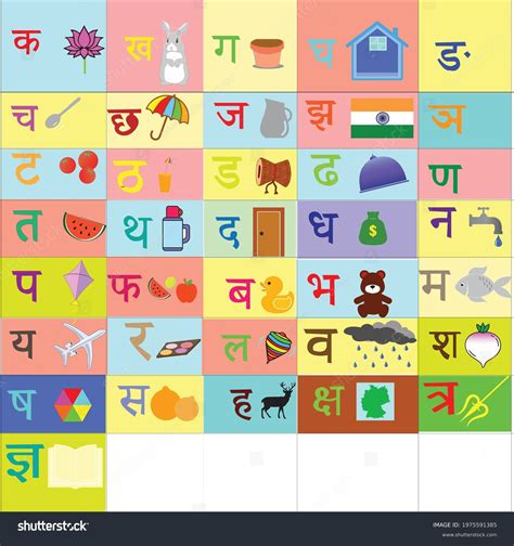 6736 Hindi Letter Stock Vectors And Vector Art Shutterstock