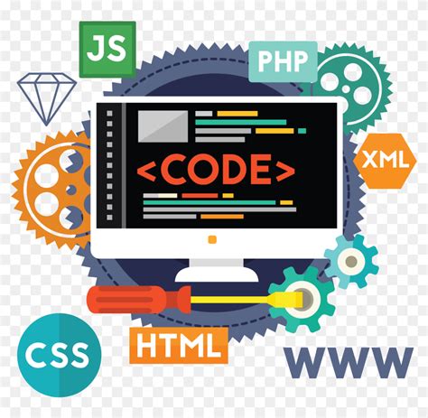 Web Development Infographic Showing Web Technologies Javascript Basics Made Easy For Beginners
