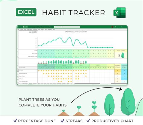 Excel Habit Tracker Excel Template Excel Spreadsheet Excel Dashboard Monthly Weekly Daily
