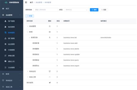若依管理系统ruoyi vue（二）：权限系统设计详解 一枝梅的博客 专注于java开发的小站