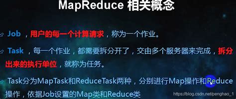 Mapreduce的理论讲解和wordcount案例——千峰视频 Csdn博客
