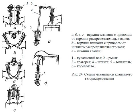 Поршень дизельного двигателя схема