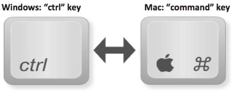 Mac Keyboard Special Characters Turn Off Mokasinflyer