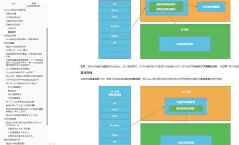 金三银四必看：2025最新java面试高频题（含答案），错过再等一年！ java2025面试 csdn博客