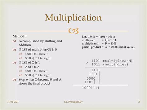 Booth S Algorithm PPTX
