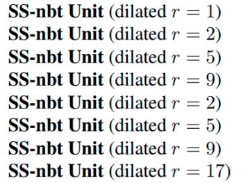 GitHub EEEGUI LEDNet Pytorch My Implement Of LEDNet