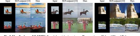 Figure 3 From Consistent And Multi Scale Scene Graph Transformer For
