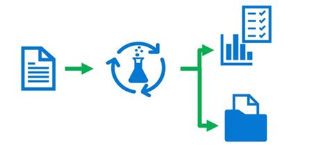 Designing And Implementing Data Science Solutions On Microsoft Azure — Part 4 By Erdem Yazan