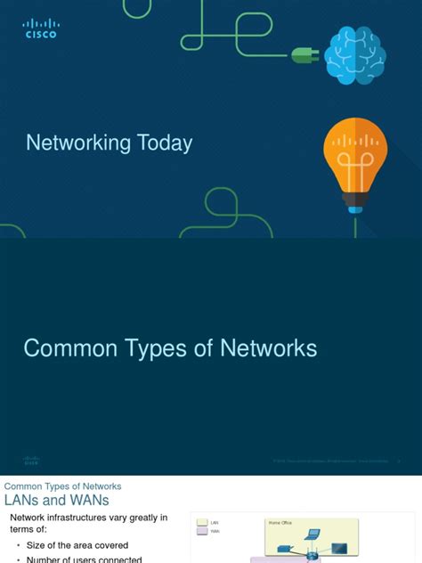 1 Networking Today Pdf