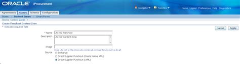 Oracle Masterminds Punchout In Oracle Iprocurement