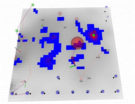 Figure 6 3 From Localization Of Sources Of Ionizing Radiation Using A Group Of Unmanned Aerial