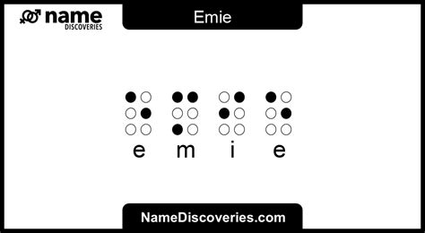 Emie Name Meaning And Origin