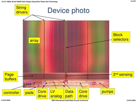 Ppt A 128gb 3b Cell Nand Flash Design Using 20nm Planar Cell Technology Powerpoint