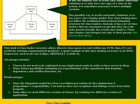 Jee Class Loading Internalspdf