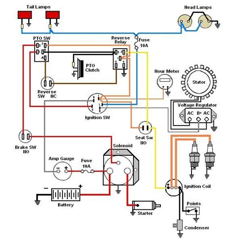 How To Wire A Smoke Detector Simple Steps Explained