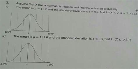 Solved 2 Assume That X Has A Normal Distribution And Find