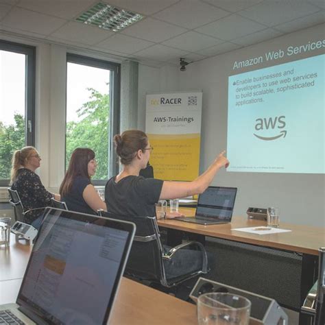 Architecting On Aws Tecracer