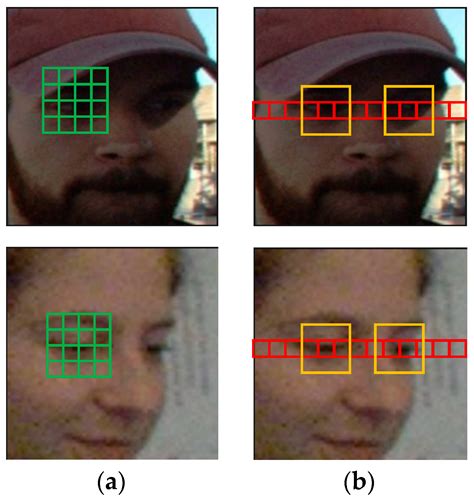 Applied Sciences Free Full Text Gaze Estimation Via Strip Pooling And Multi Criss Cross