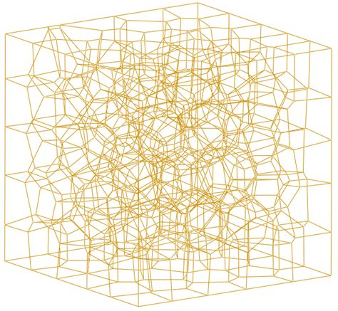 晶体塑性有限元 abaqus 三维泰森多边形（voronoi模型）插件 v6 0 有限元多晶结构几何下载csdn csdn博客