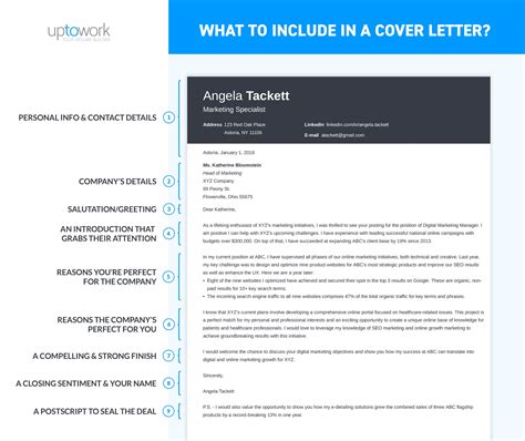 What To Include In A Cover Letter For A Job Examples