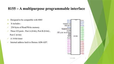 Programmable Peripheral Interface Ppt