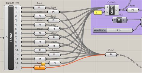 Interpolate And Shift Points From Different Lists Grasshopper Mcneel Forum